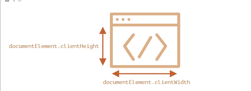 [JS] Week6 모던 자바스크립트 튜토리얼 파트 2 (1)