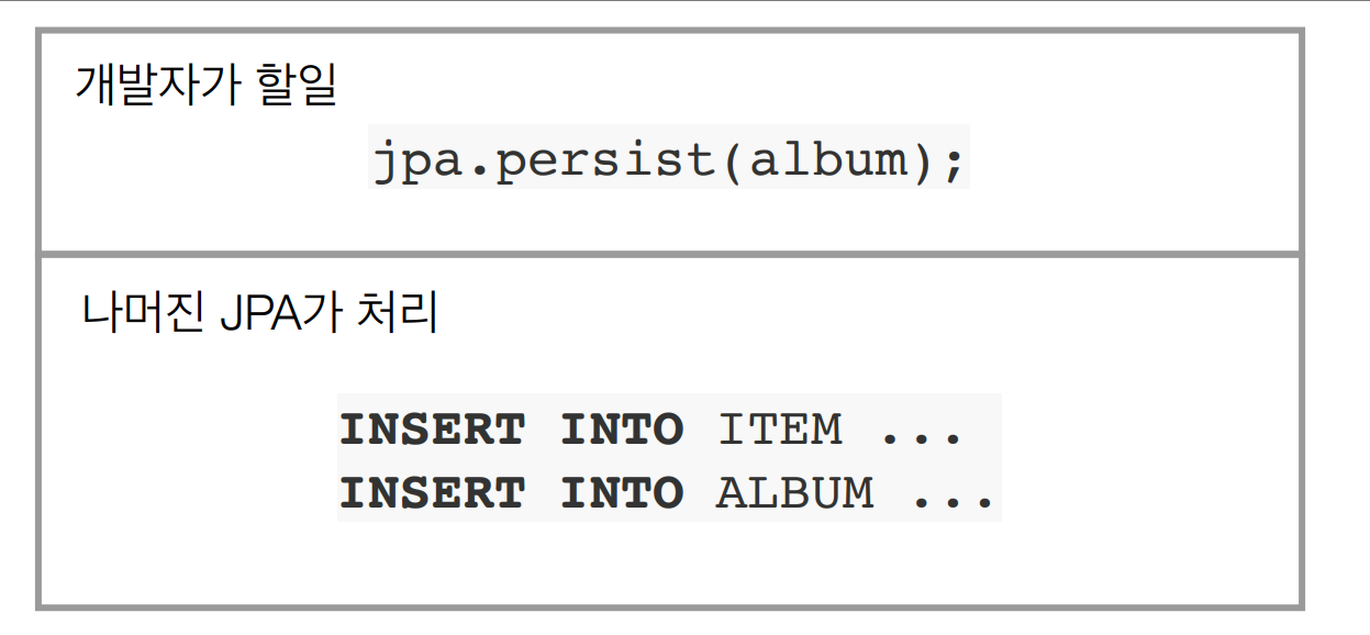 Jpa란