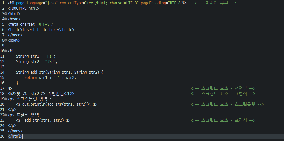 [JSP] JSP의 기본개요와 구조