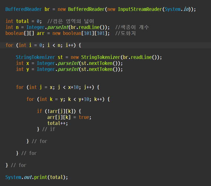 Java 백준 2563번 문제 풀이