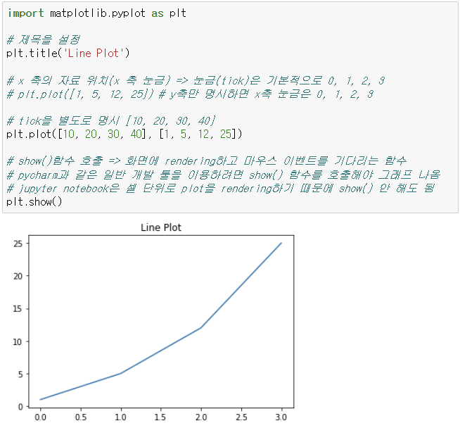 0322 matplotlib