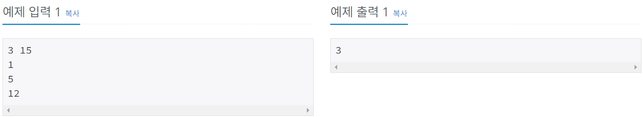 [백준/2294] 동전 2 - JAVA