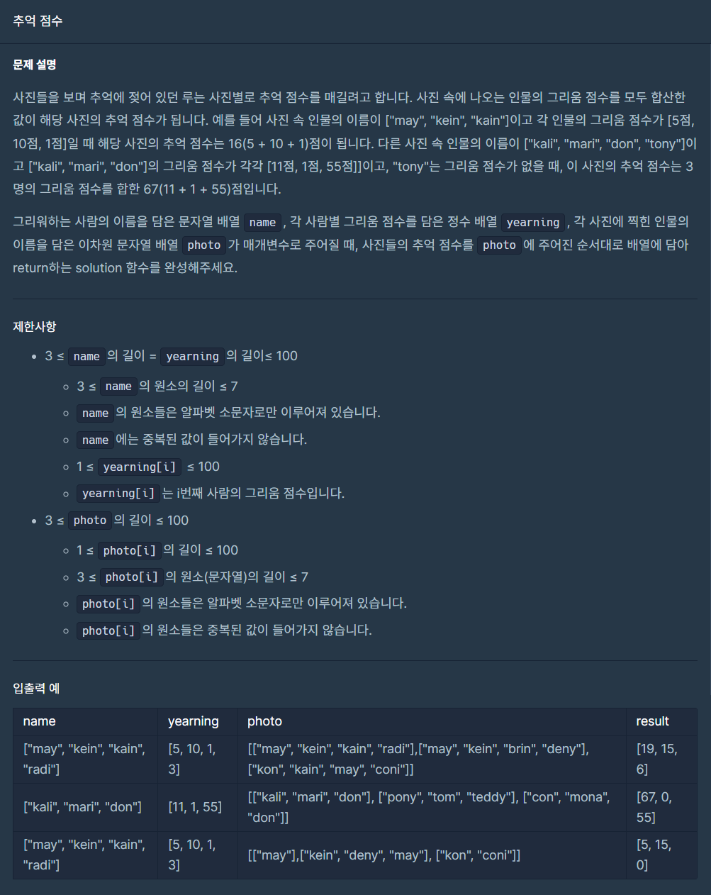 [프로그래머스][Lv.1] 추억 점수 JAVA