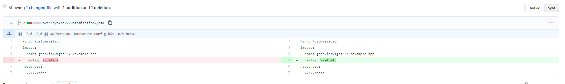 [GitOps]GitHub Action으로 CD 구성하기