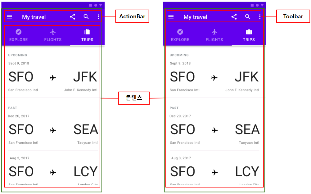 ActionBar와 Toolbar