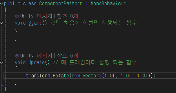 Chapter 1. Component Pattern