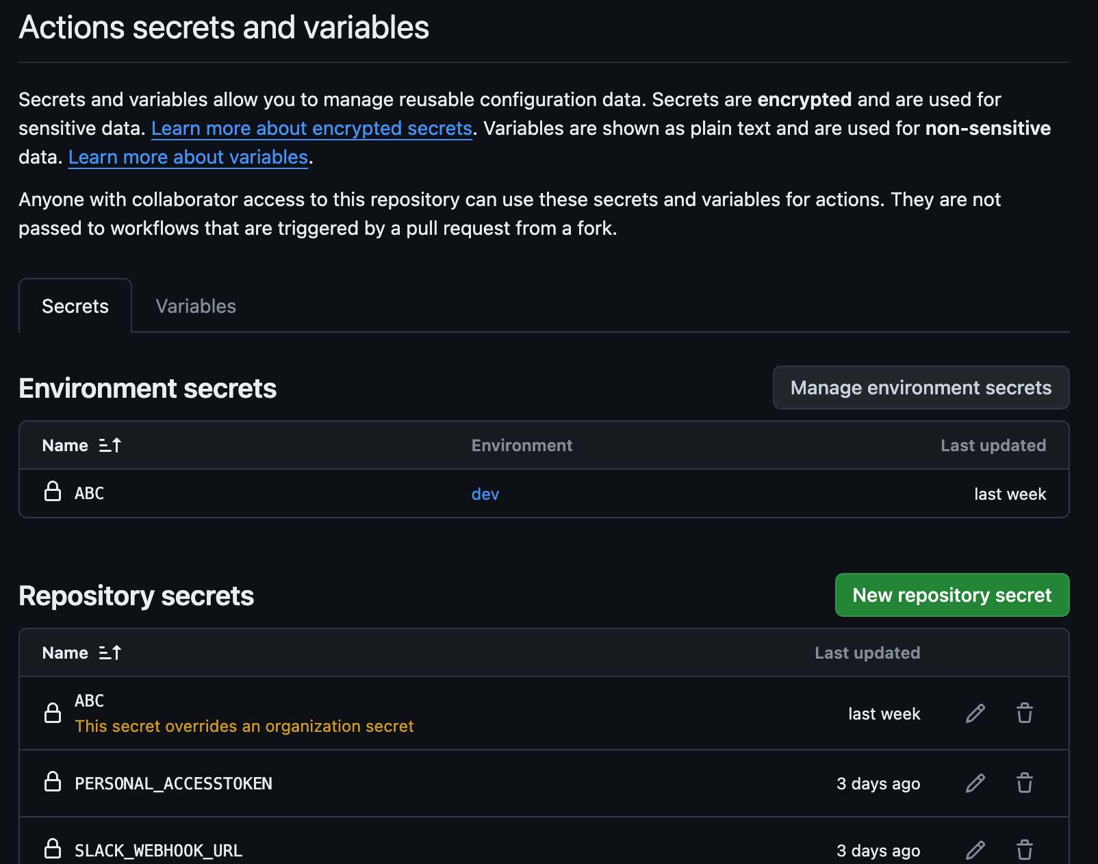 GithubActions V2 (slack, CICD) WIP GithubActions V2 (slack, CICD) WIP