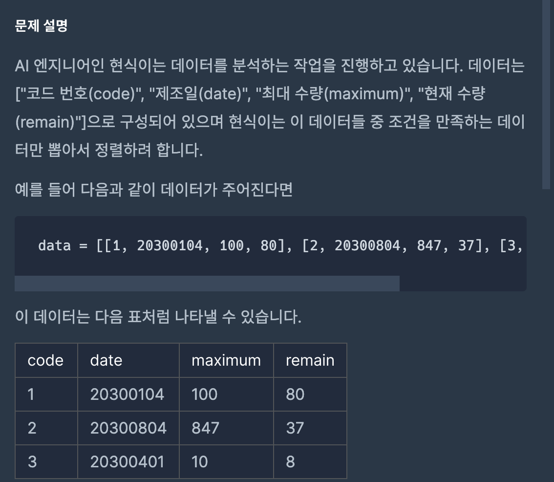 코딩테스트 연습문제 [PCCE 기출문제] 10번 / 데이터 분석