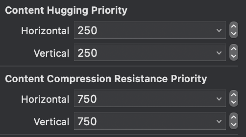 Content Hugging, Compression Resistance