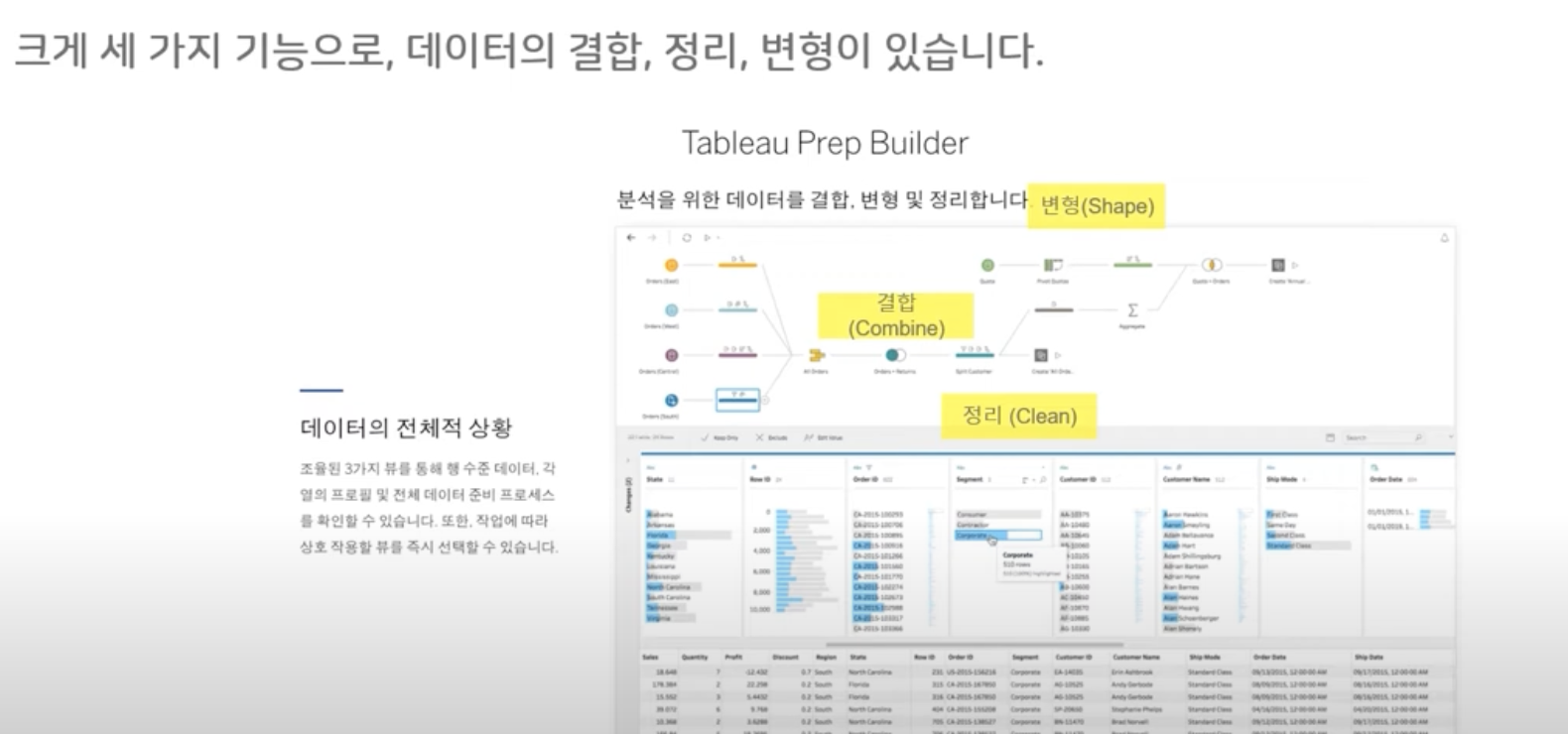 [Tableau] Prep 01_기초실습