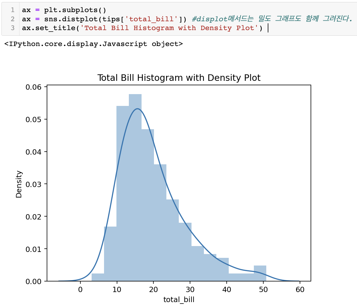 Pandas 02그래프 그리기 조건 추출