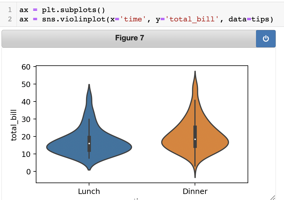 [Pandas] 02_그래프 그리기, 조건 추출