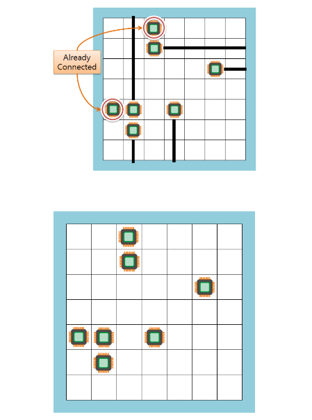 [SWEA-Java] 1767번 프로세서 연결하기
