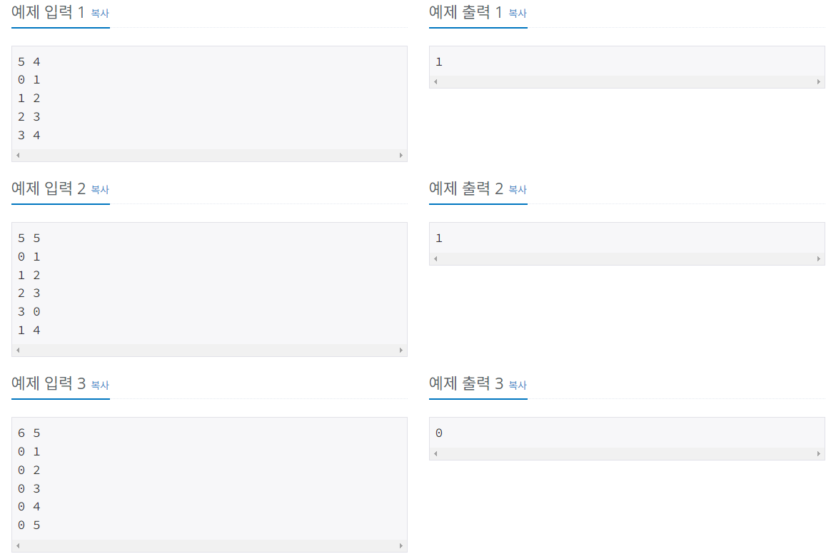 [백준-Java] 13023번 ABCDE