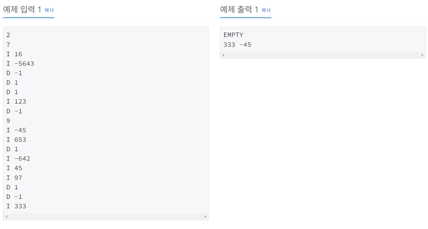 [백준-Java] 7662번 이중우선순위 큐
