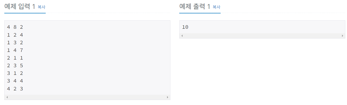 [백준-Java] 1238번 파티