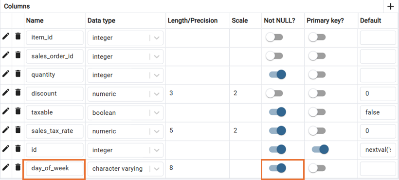 PostgreSQL 테이블 수정 : ALTER