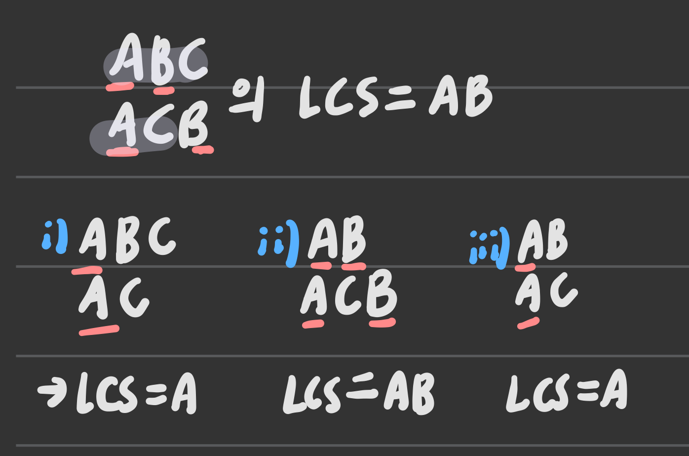 [BOJ] 9251 - LCS