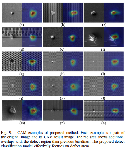 Automatic Defect Classification Using Semi Supervised Learning With