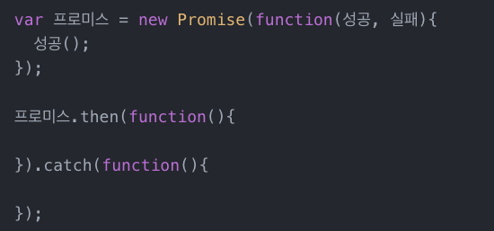 [JS/Node 비동기 2]ES6 Promise