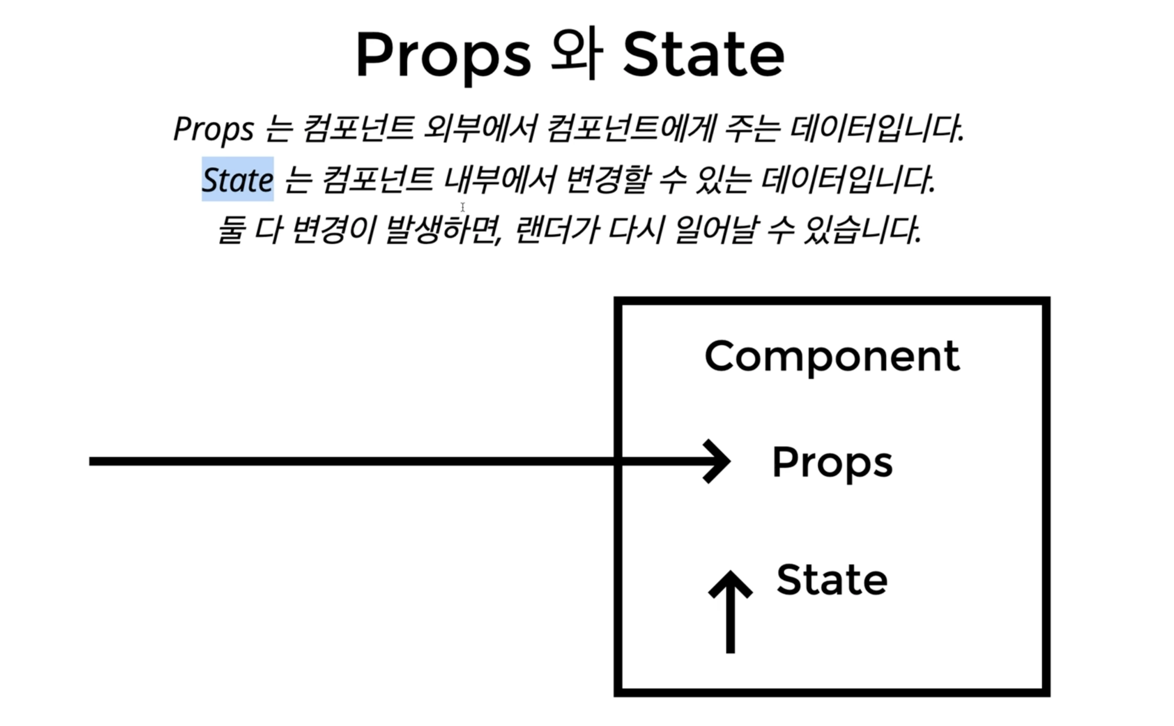 React_Study Props 와 State