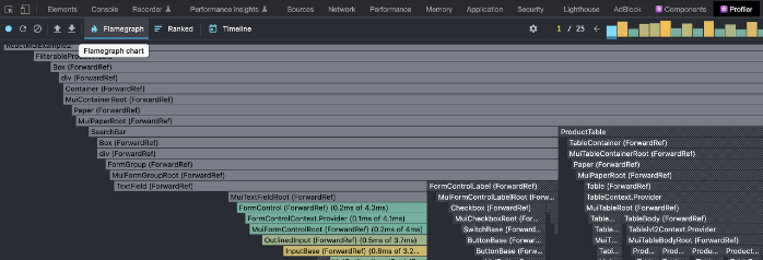 React React Developer Tools 성능 검사 후 Reactmemo를 활용한 렌더성능개선