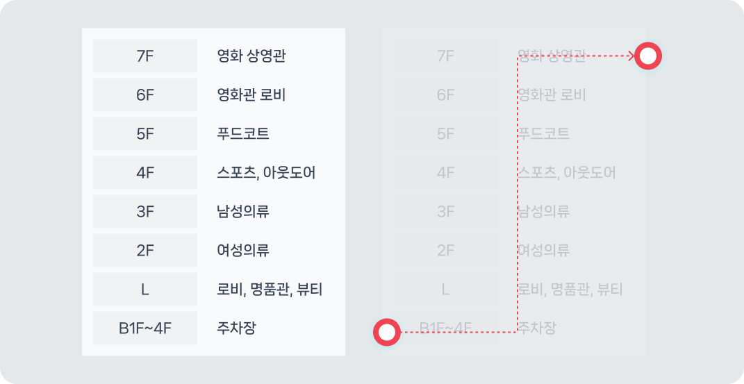 [내일배움캠프] 241030 TIL