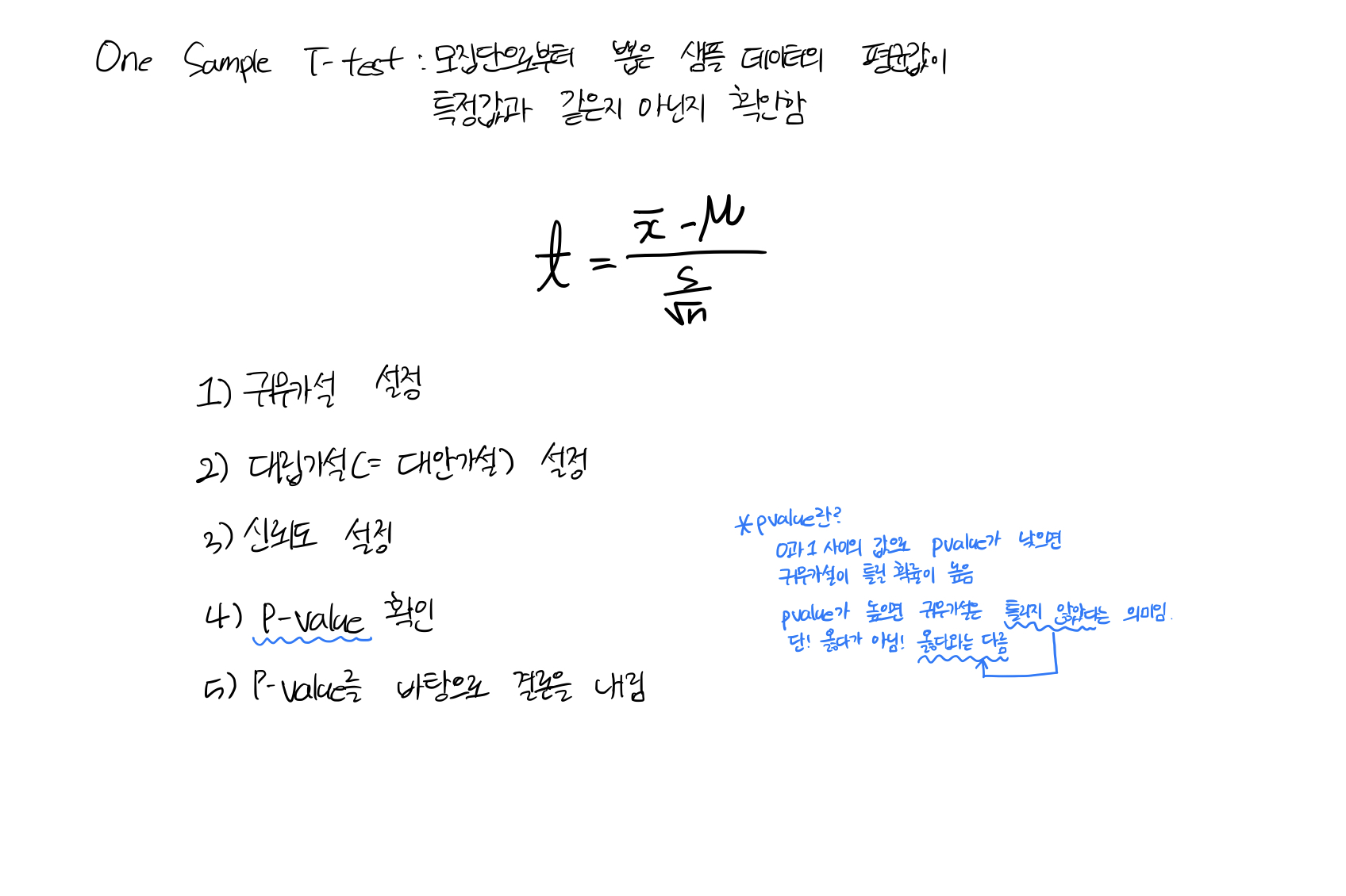[TIL] 가설 검정과 T-test