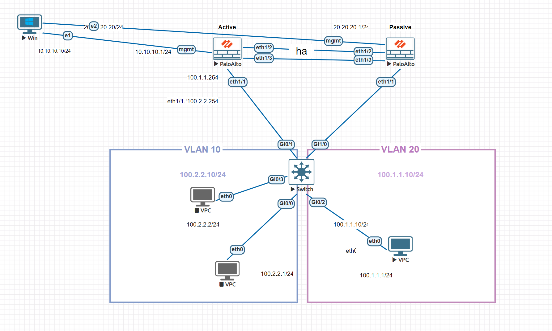 Palo Alto High Availability Configuration