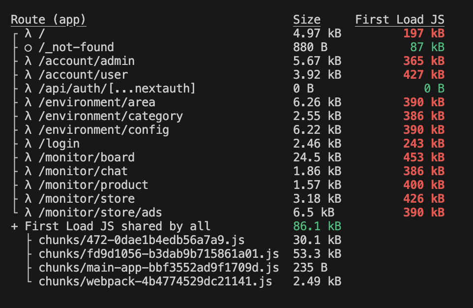 빌드시 메모리 사이즈를 줄이기위해 next/dynamic 사용