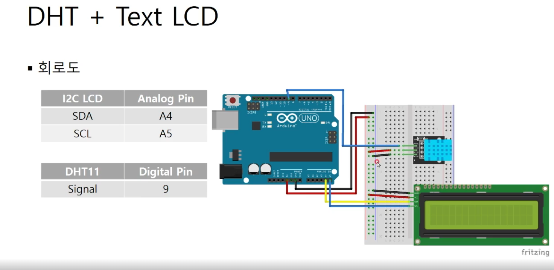 아두이노 기본 정리