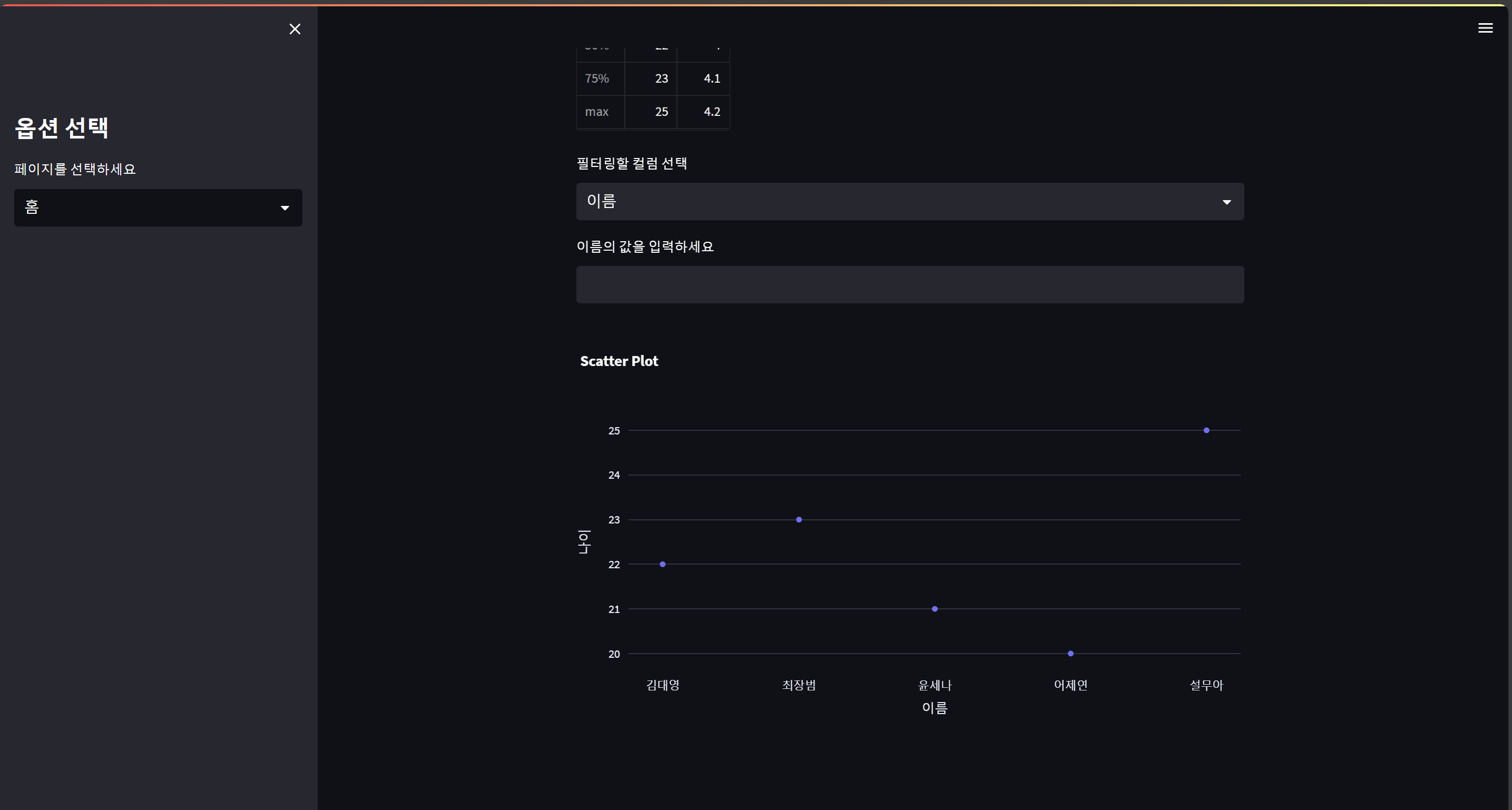 streamlit_2 실습(사진)