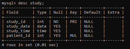 [SQL] SQL 학습일지 04
