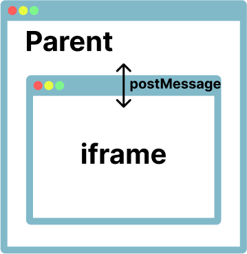 iframe 요소 접근 및 이벤트 호출