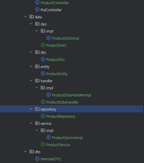 ORM, JPA, Spring Data JPA 적용