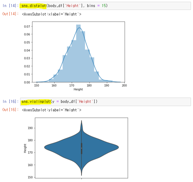 TIL_11 : seaborn 시각화