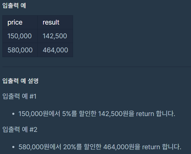 몫 구하기 / 옷가게 할인 받기 문제에서 parseInt와 floor 중에 무엇을 사용하면 좋을까?