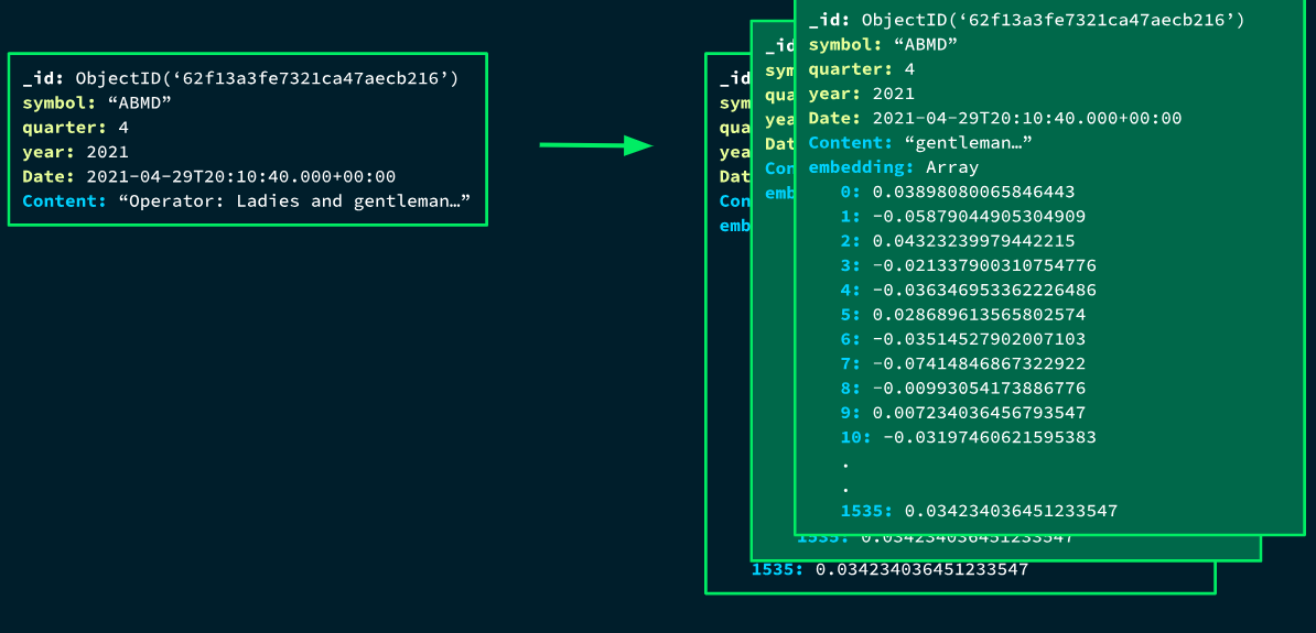 MongoDB GenAI Day 실습후기 (2) - MongoDB를 활용한 RAG App 구축 실습