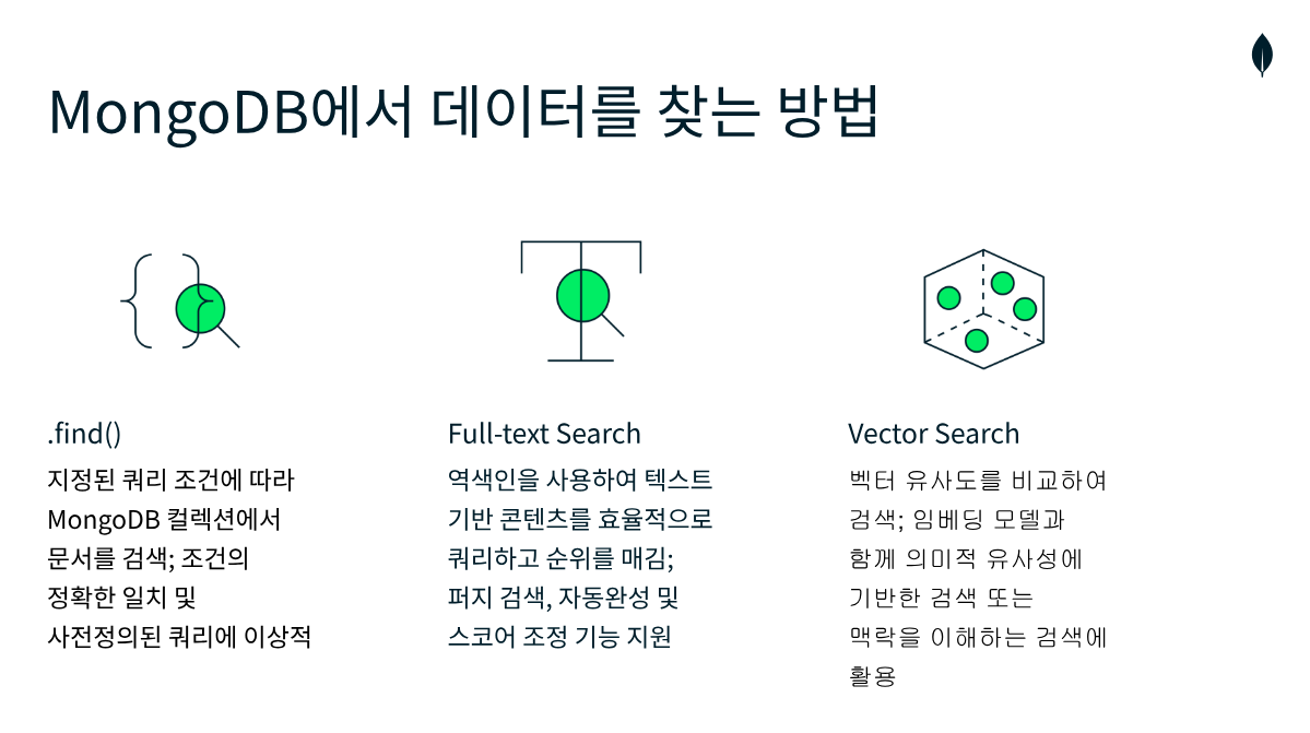 MongoDB GenAI Day 실습후기 (1) - Vector Search: 기초에서 심화까지