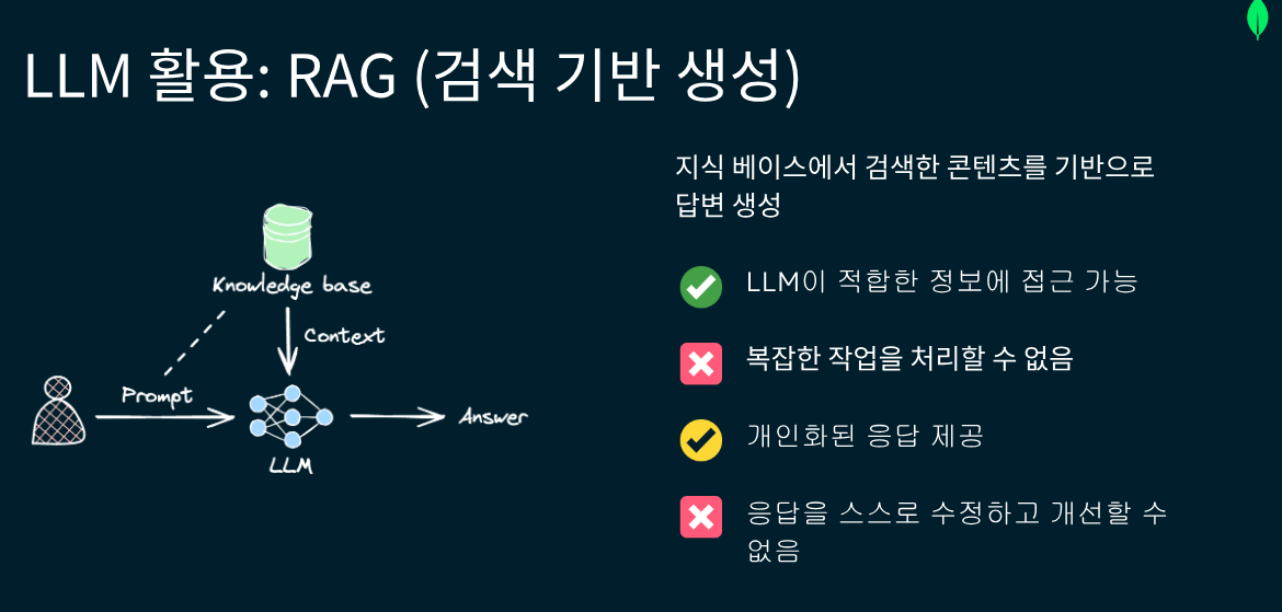 MongoDB GenAI Day 실습후기 (2) - MongoDB를 활용한 RAG App 구축 실습