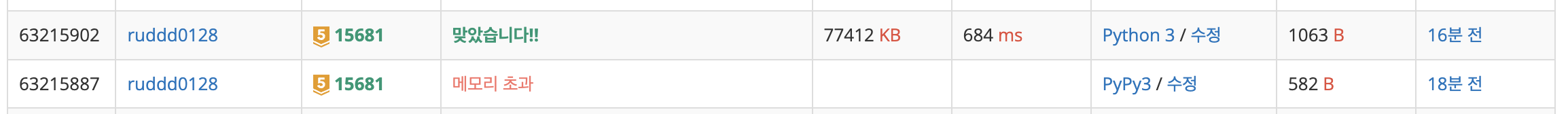 [백준/Python] BOJ 15681 - 트리와 쿼리