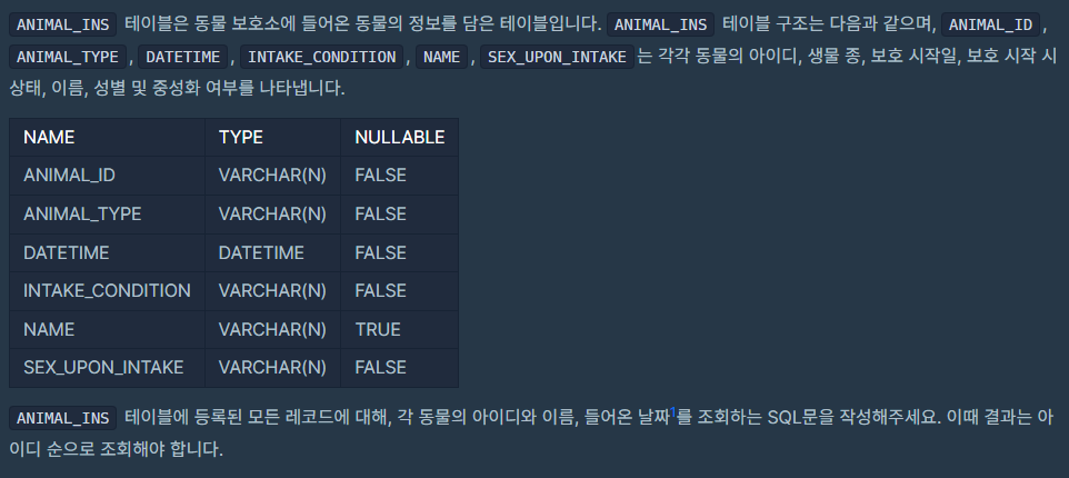 Datetime에서 Date로 형 변환 