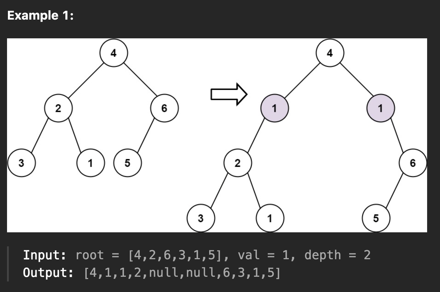 Leetcode Add One Row To Tree
