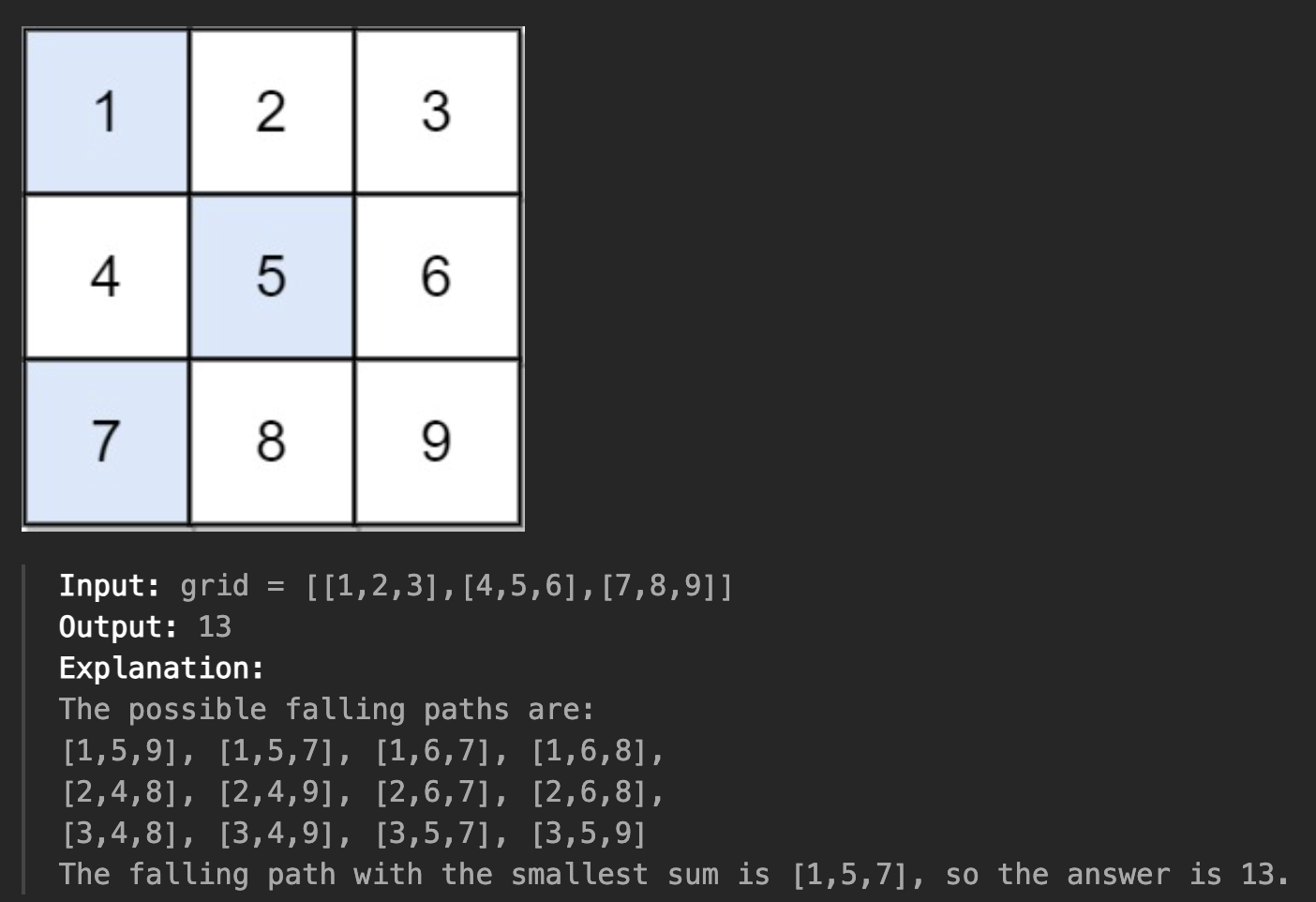 [leetcode] Minimum Falling Path Sum II