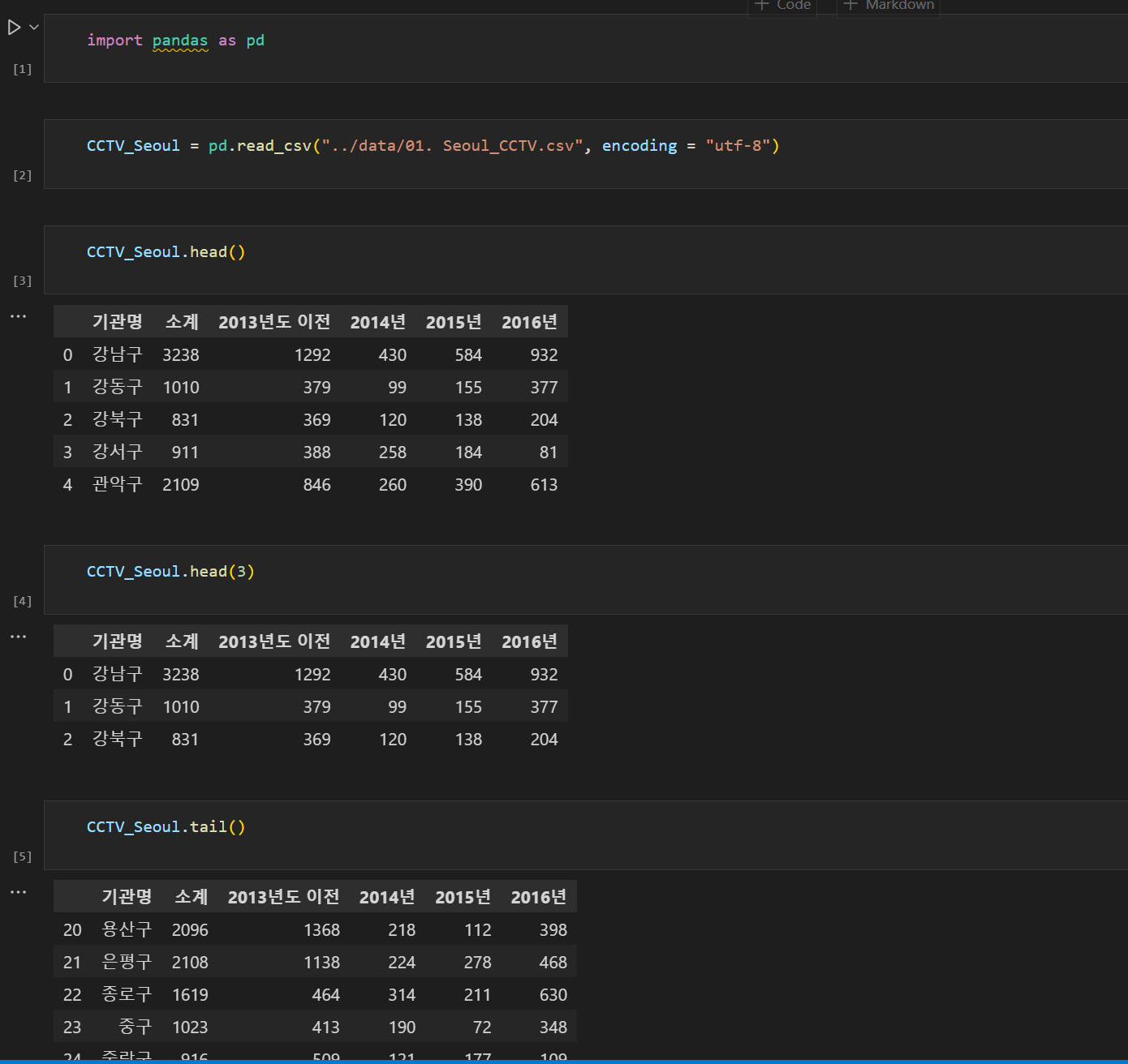 pandas 어서 오고~!