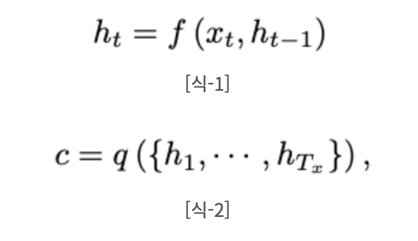 [NLP | 논문리뷰] NEURAL MACHINE TRANSLATION BY JOINTLY LEARNING TO ALIGN ...