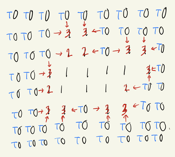 [ BOJ / Python ] 2638번 치즈