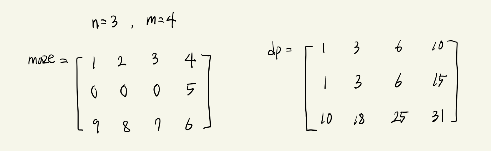 [ BOJ / Python ] 11048번 이동하기
