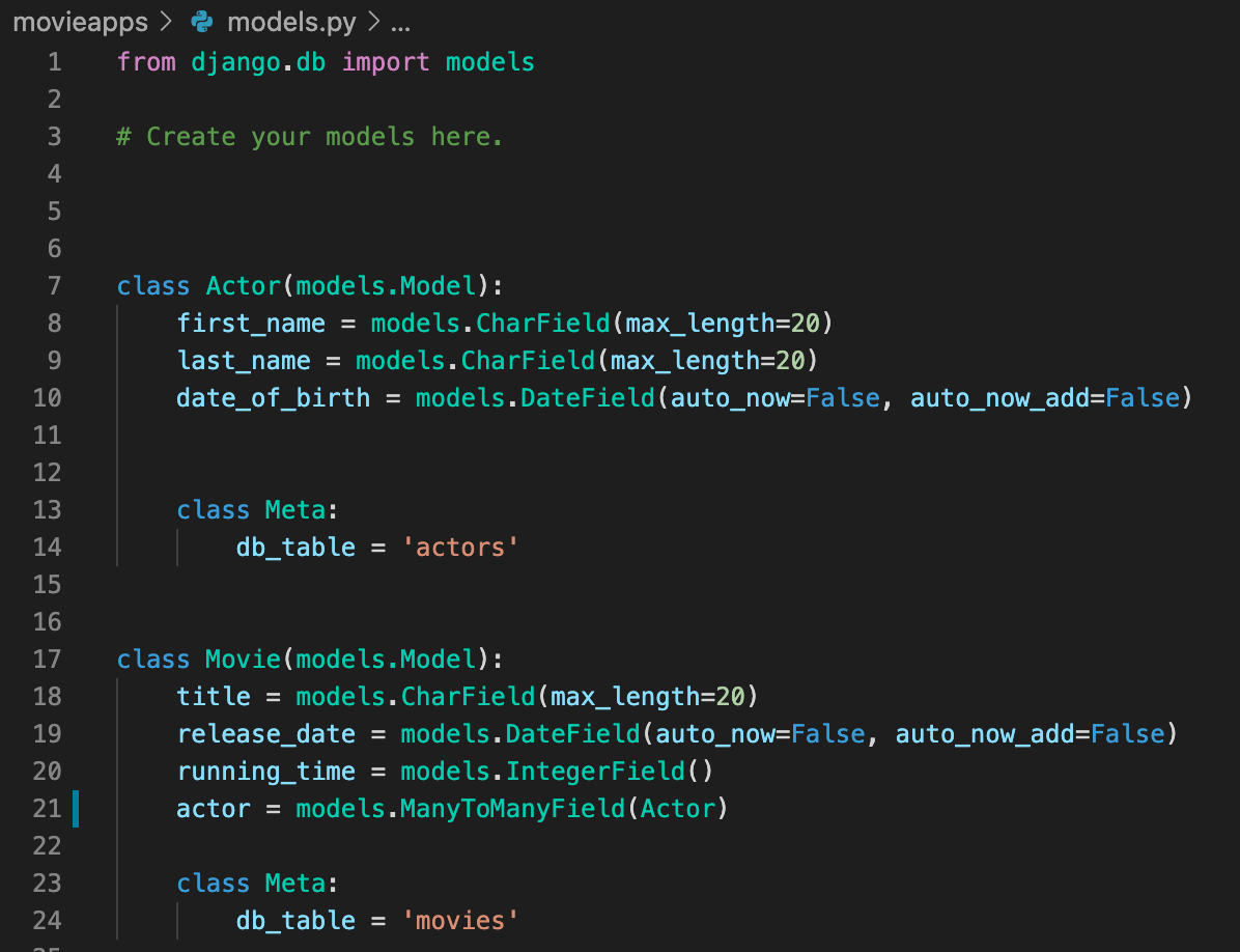복습! Reviewing workflows of Django (MVT pattern)