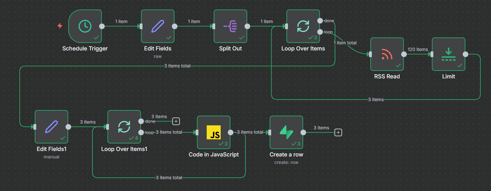[라즈베리파이4] 데일리 뉴스 (SSH + N8N + WEB)